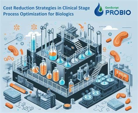 Roman Safonov On Linkedin Genscriptprobio Costreduction Processdevelopment Productionscale