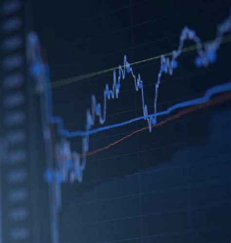 algorithmic and automated trading instinet