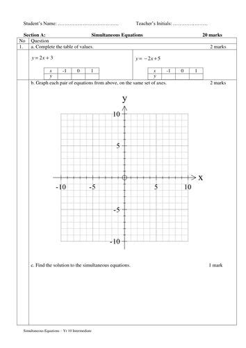 Simultaneous Equations Year 10 Intermediate Mathematics 52 Nsw Australia Teaching