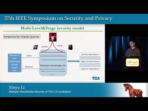 IEEE Symposium On Security And Privacy Talk Multiple Handshakes Security Of TLS 1 3 Candidates