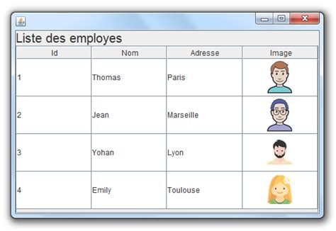 Ajouter Une Image Dans Un Jtable Waytolearnx