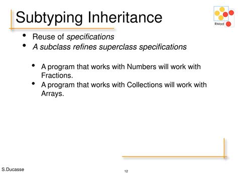Ppt Design Points Subclassing Vs Subtyping Powerpoint Presentation