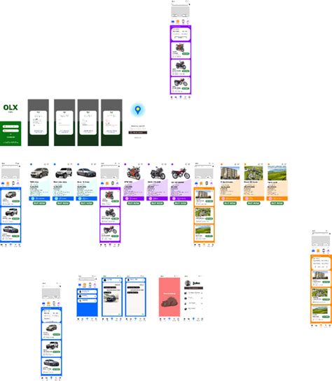 Olx Application Figma