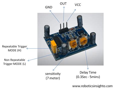 DIY Bank And Home Security System For Valuable Ornaments Components Using Arduino Relay And PIR