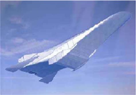 Figure 18 From Thermodynamic Analysis And Optimization Of A Scramjet