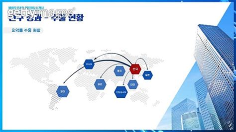 파워포인트 서브페이지 다이어그램 바이오 Randd 기업 회사소개서 바이오 제안서 생명공학 보고서 연구성과 수출현황 비즈니스 현황 Ppt322141 게티이미지뱅크