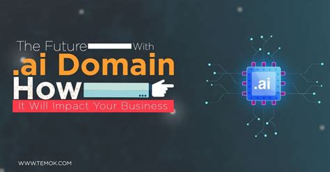 Temok Technologies On Linkedin Aidomain Artificialintelligence Domainregistration Business