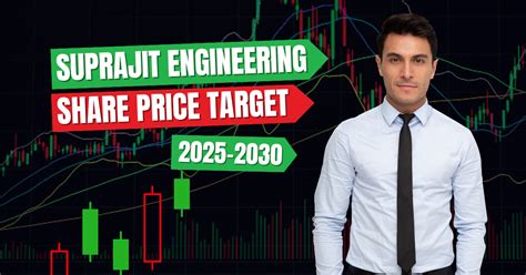 Suprajit Engineering Ltd Share Price Target From 2025 To 2030
