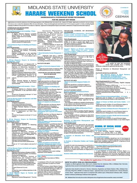 Harare Programmes With Requirements January 2019 Intake Pdf