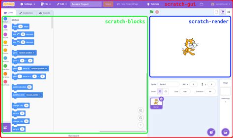 Structure Of Scratch Scratch Modding Tutorials