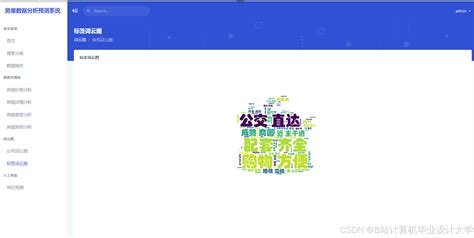 计算机毕业设计pythondjango房价预测 房屋推荐 房价可视化 链家爬虫 房源爬虫 房源可视化 卷积神经网络 大数据毕业设计 机器学习