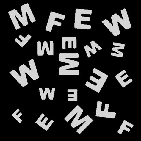 How To Use Fourier Descriptor For Object Shape Classification — Media Cybernetics Image Analysis