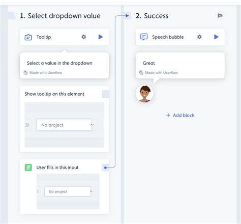 dropdowns userflow documentation