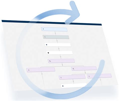 Picklist Automático no Smartsheet Produto TaskIT