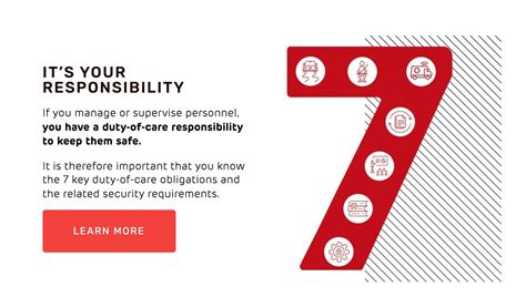 ifrc minimum security requirements msr — the ifrc guide to a safer