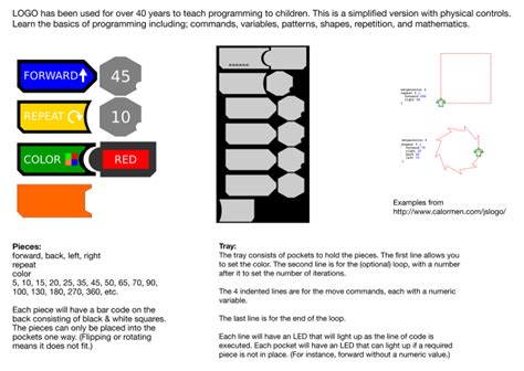 Physical Turtle Graphics RasterWeb