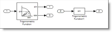 New Blocks In Simulink R2010a Guy On Simulink Matlab And Simulink
