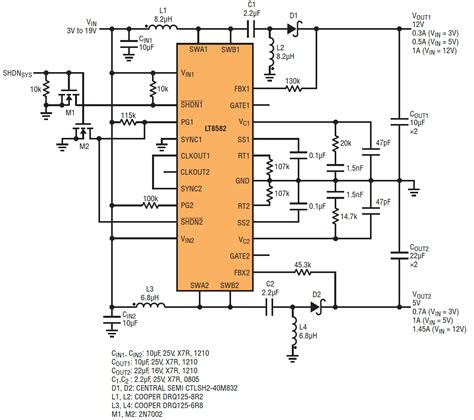 Dual Output Monolithic Supply With Integrated 3a Power Switches And Operation To 2 5mhz In A 7mm