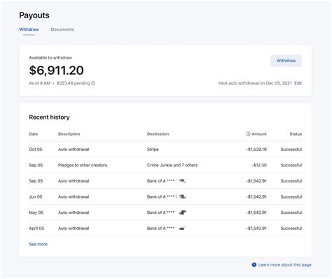 How Payments Reach You Patreon Help Center