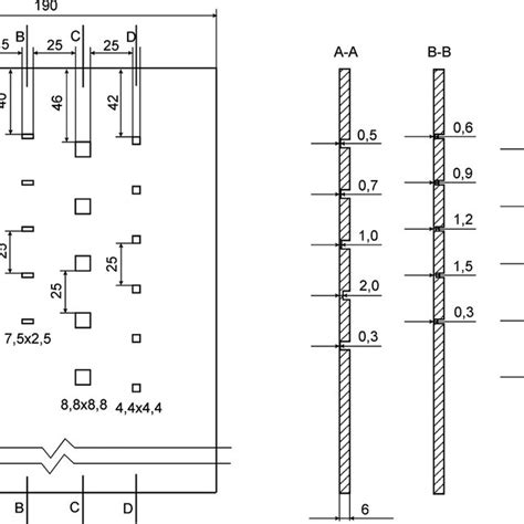 The Geometry Of The Steel Plate With Square And Rectangular Defects Download Scientific Diagram