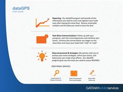 Compass Presentation Template Ppt