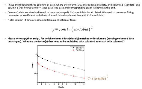 Solved I Have The Following Three Columns Of Data Where Chegg Com