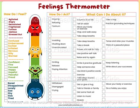 Thermometer Worksheet