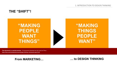 Design Thinking Introduction PPT Slide Deck