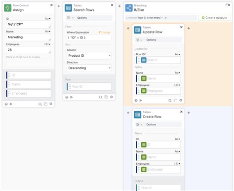 Update Or Insert A Record In A Table In Workflows Upsert Example