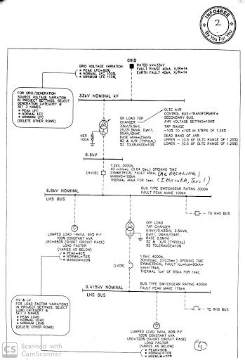 Single Line Diagram Using ETAP Software INFO4EEE