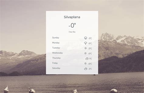 15 Best WordPress Weather Widgets Plugins With 5 Free Luis Daniels Blog