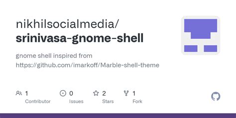 GitHub Nikhilsocialmedia Srinivasa Gnome Shell Gnome Shell Inspired From Https Github Com