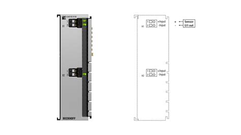 ELM3102 0130 EtherCAT 端子模块2 通道模拟量输入多功能60 V20 mA24 位20 ksps电气隔离带第三方校准证书 倍福 中国