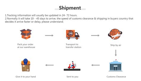 1 метр натуральные гусиные перья бахрома для платья одежды шитья 8 10 см украшения для