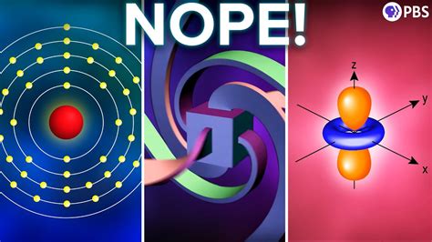 Electron Mass In Ev The Only Guide Youll Ever Need Eresources Blog