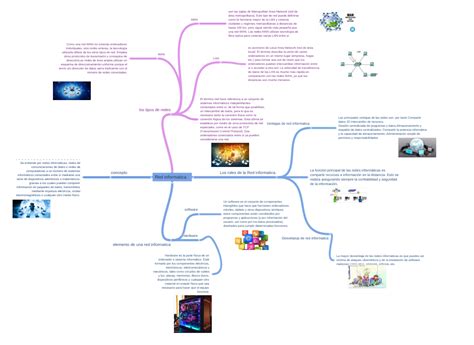 Red Informatica Image Image Image Image Image Image Image Image