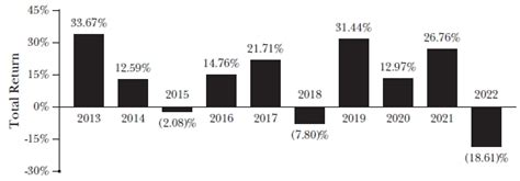 Edgar Filing Documents For 0001214659 23 016371