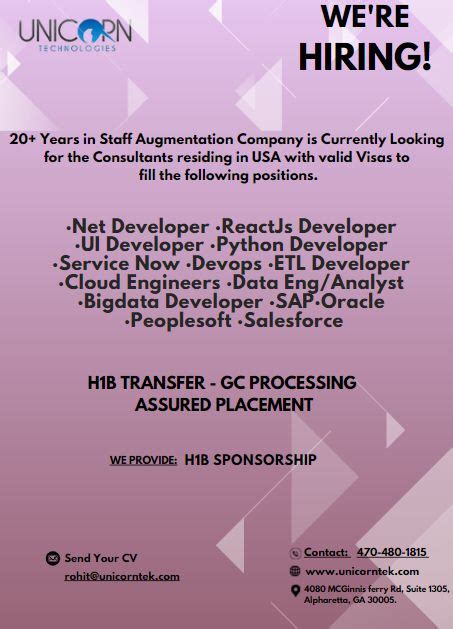 rohit roy on linkedin hi greetings for the day if you are looking for