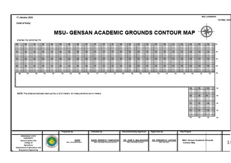 contour mapping default pdf