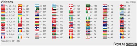 Sahara Invasion Html5 Game 120 Levels And Constructor Codemarket