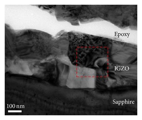 A Cross Sectional Bright Field Tem Image B Selective Area Download Scientific Diagram