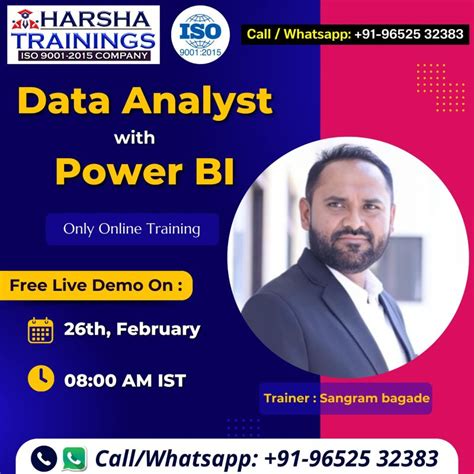 Harsha Trainings On Linkedin Dataanalyst Powerbi Datavisualization