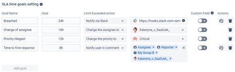 Time To Sla For Jira Issues Meet Sla Time And Report