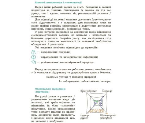 НУШ Робочий зошит Ранок Хімія 7 клас Григорович видавництва Ранок купити в інтернет магазині