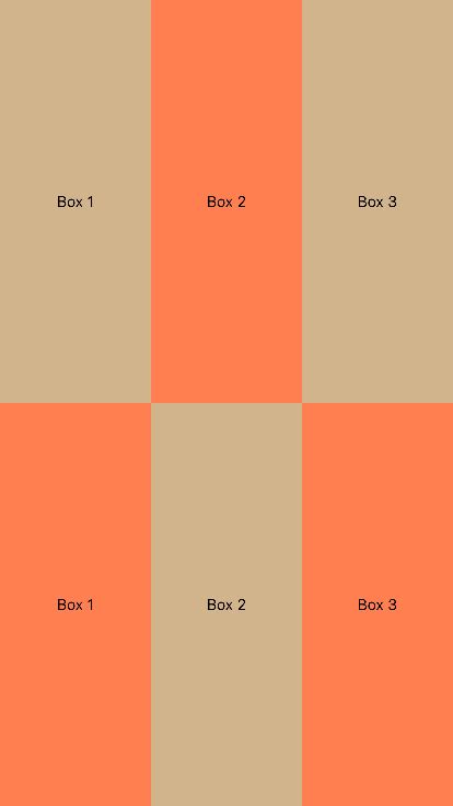 Listview React Native Grid View To Show Comparsion Table Stack Overflow