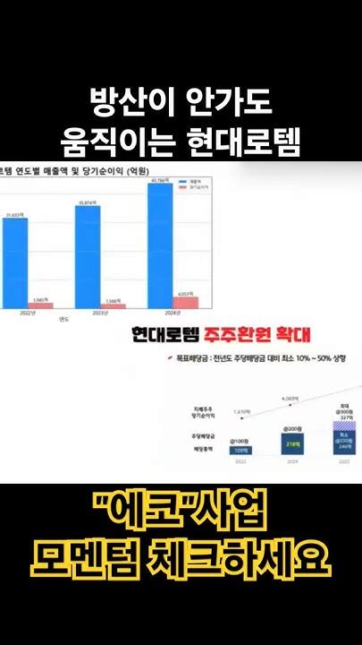 현대로템 방산 아니여도 움직이는 이유 현대로템이재명두산에너빌리티우리기술한화오션알테오젠펩트론올릭스인급동엔비디아삼성트럼프비트코인원전한화에어로스페이스