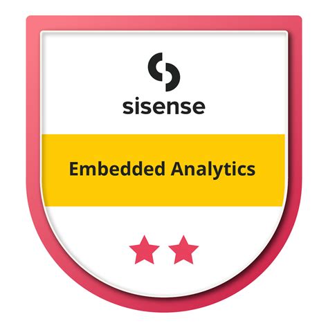 Sisense Embedded Analytics Credly