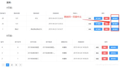Vue路由this route push跳转页面不刷新 js攻城狮 博客园