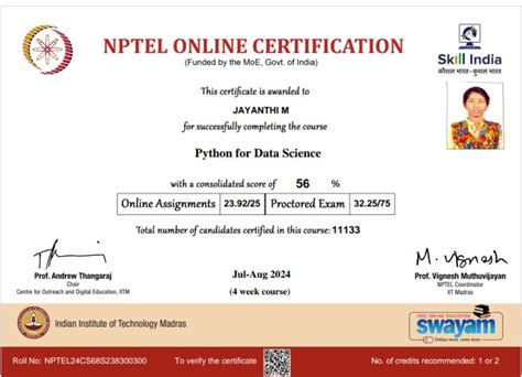 Jayanthi M On Linkedin Nptel Python Datascience Skillindia Swayam