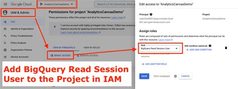 Step By Step Guide To Backup Ua Data With Analytics Canvas Analytics